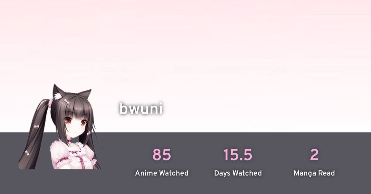 bunchi's profile · AniList