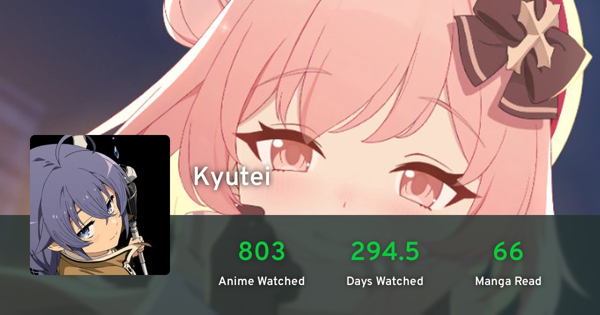 Kyutei's profile · AniList