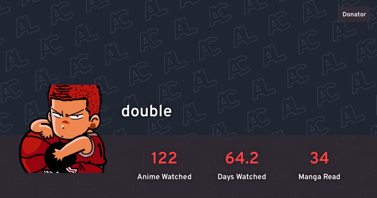 double's profile · AniList