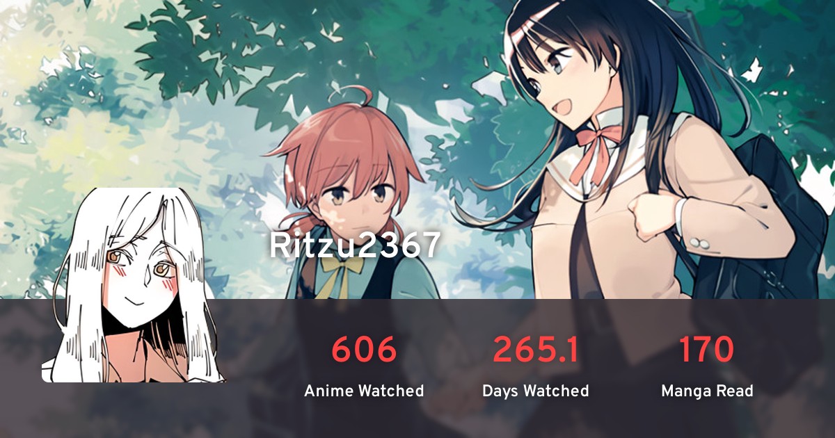 Ritzu2367's profile · AniList