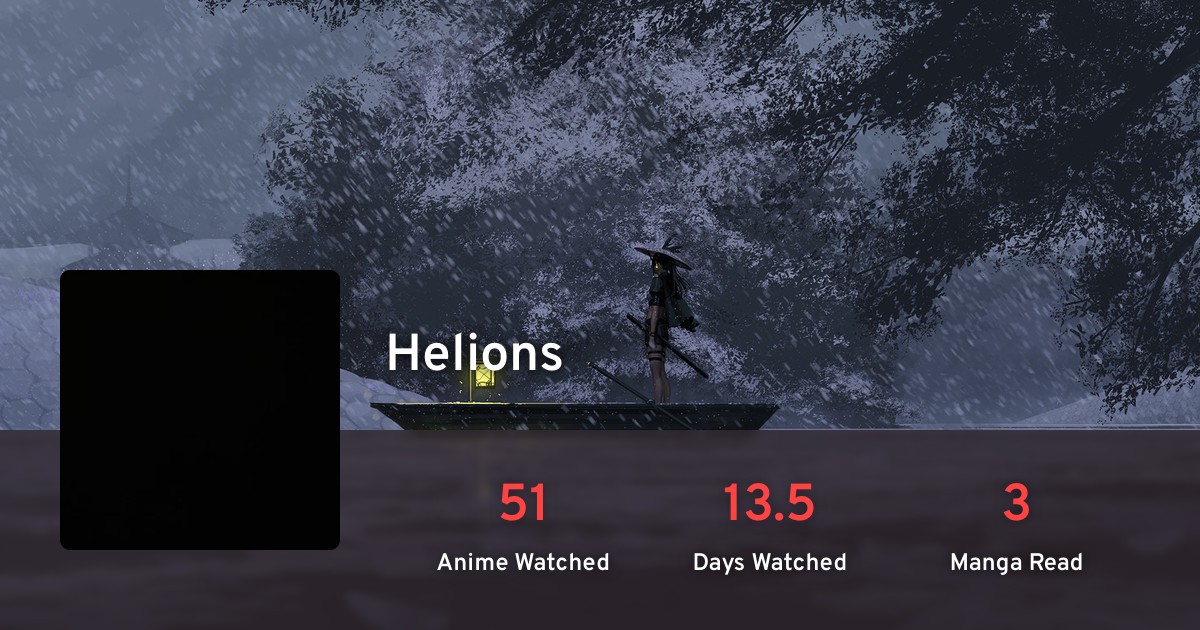 Helions's profile · AniList