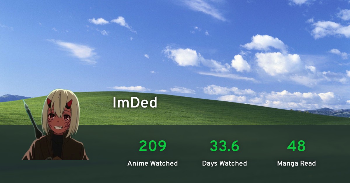 ImDed's profile · AniList