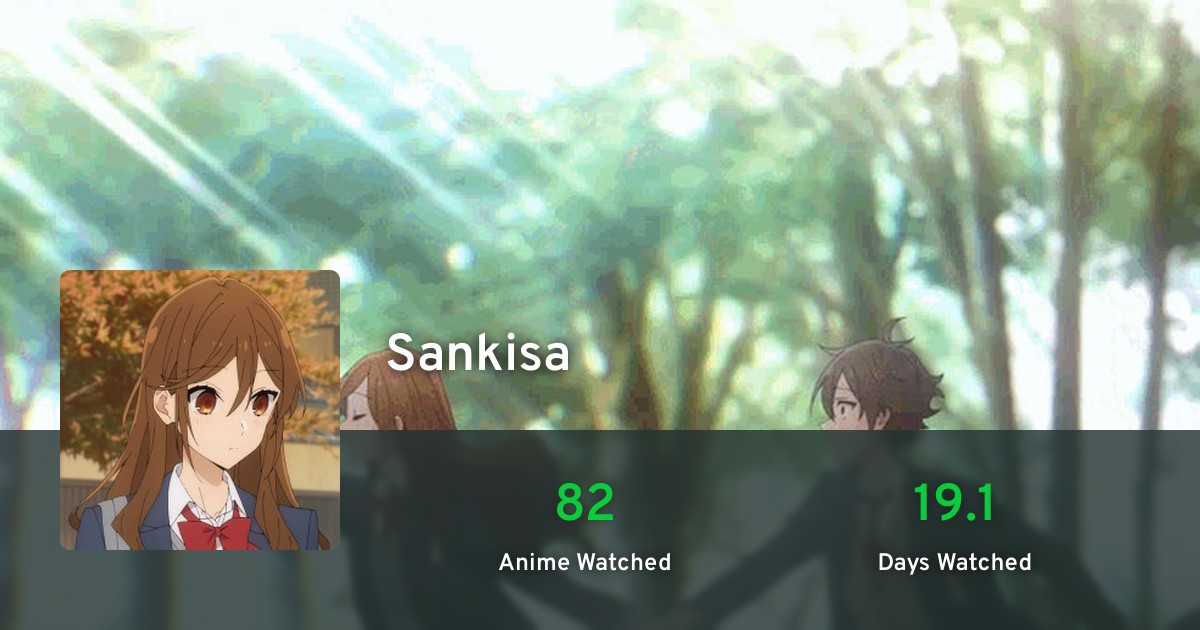 Sankisa's profile · AniList