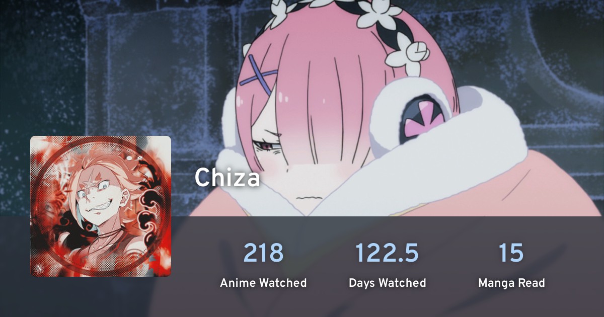Chiza's profile · AniList