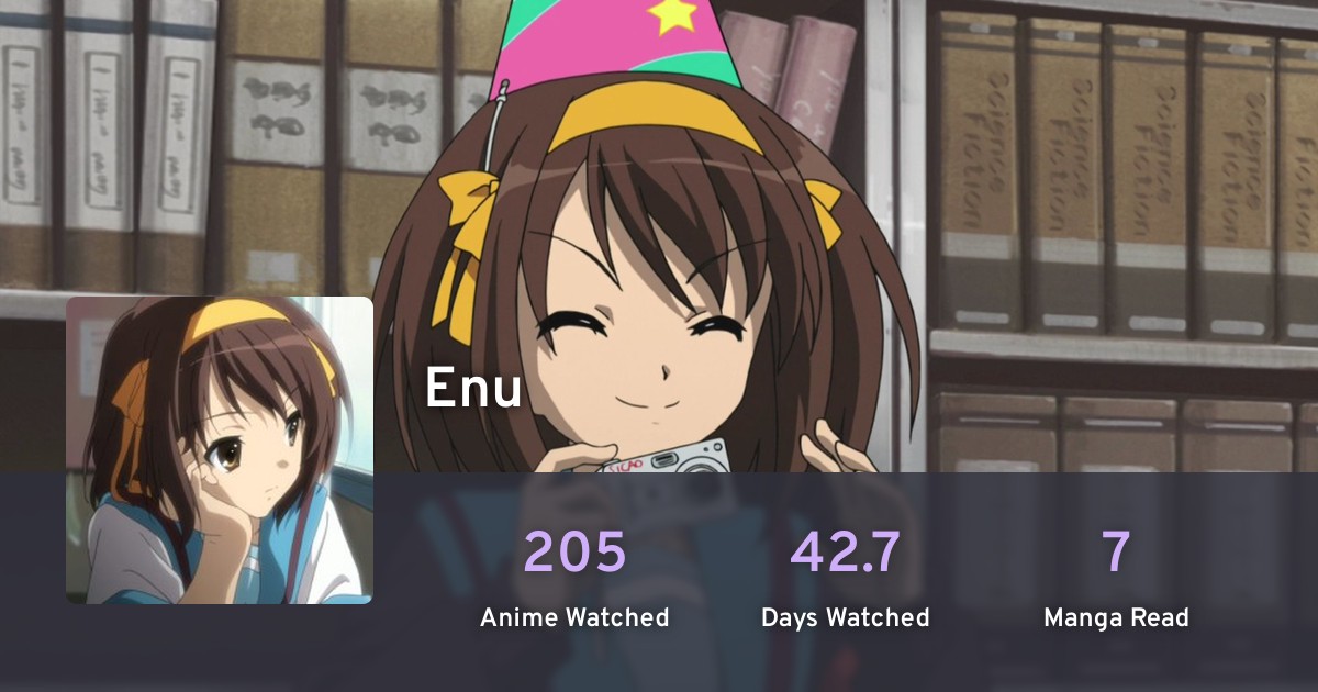 Enu's profile · AniList