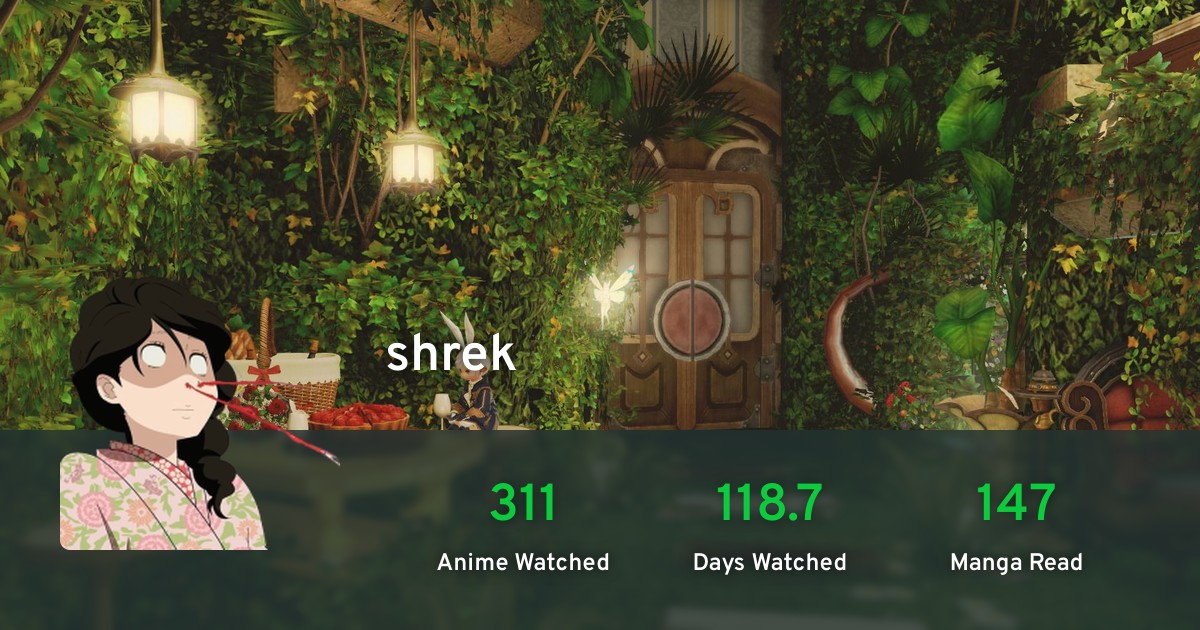 shrek's profile · AniList