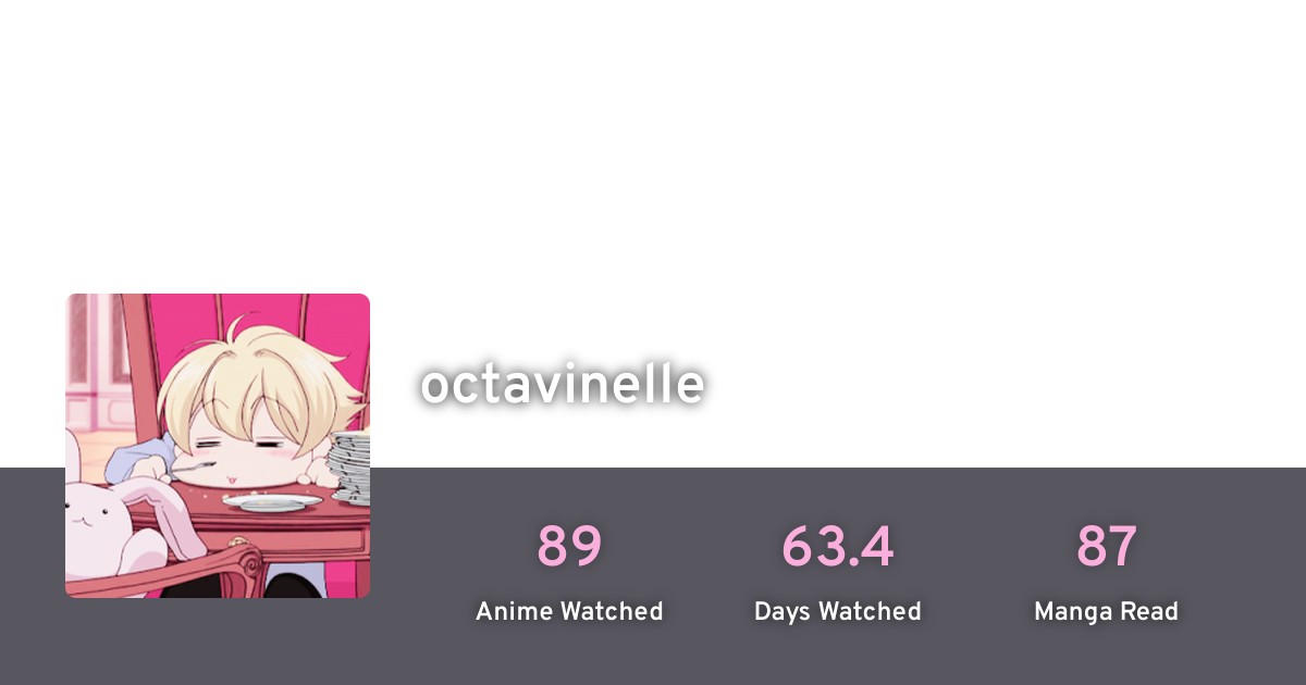 octavinelle's anime list · AniList