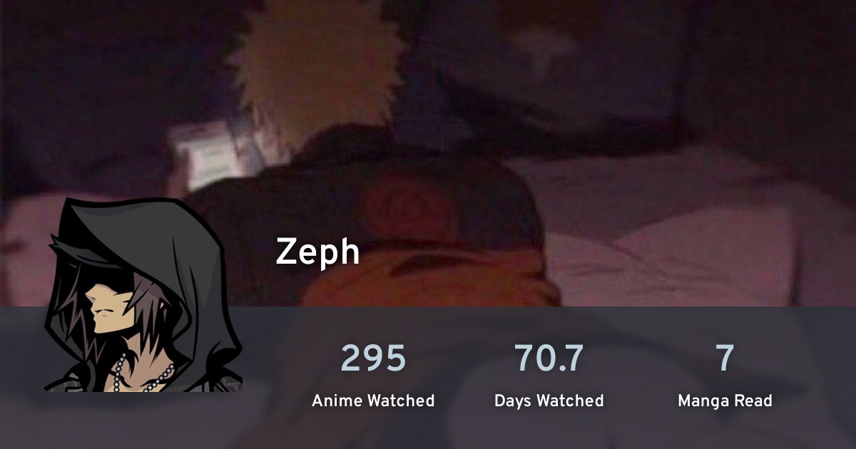 Zeph's profile · AniList