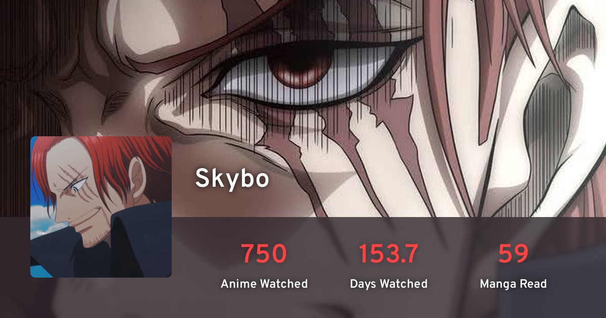 Skybo's profile · AniList