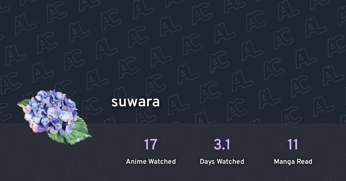 suwara's profile · AniList
