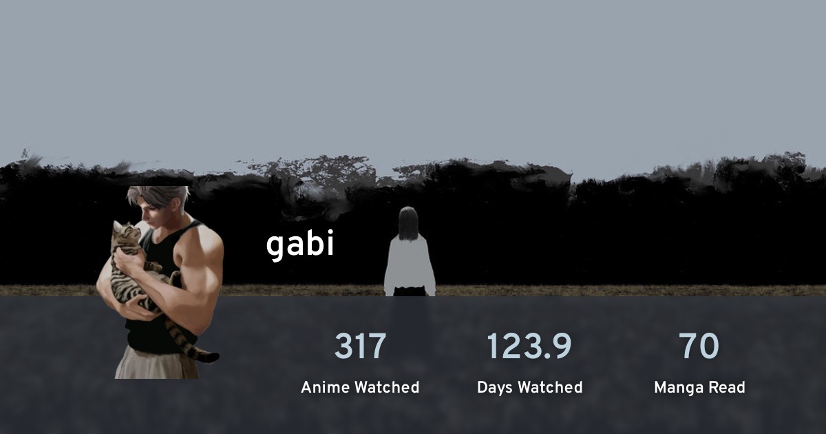gabi's profile · AniList