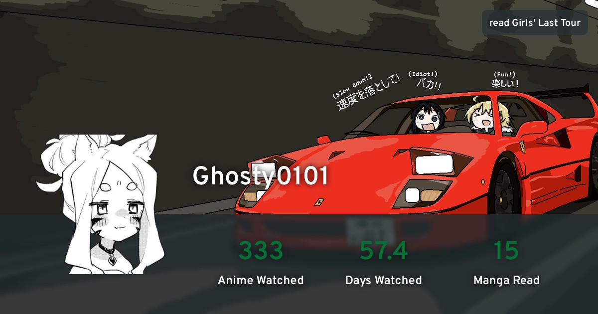 Ghosty0101's profile · AniList