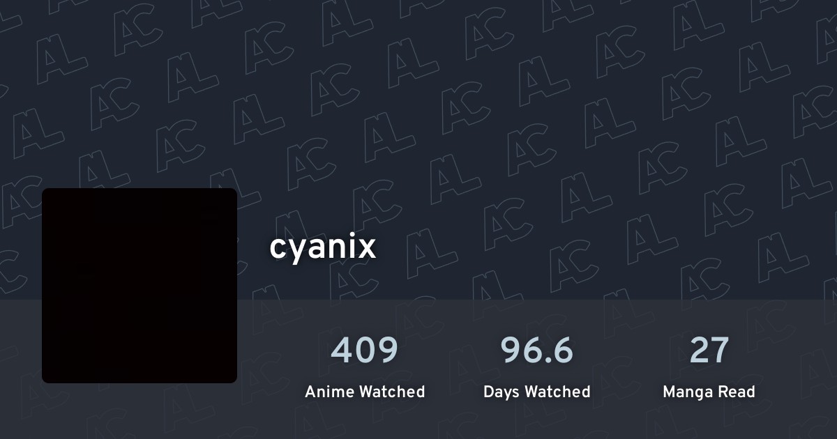 cyanix's profile · AniList