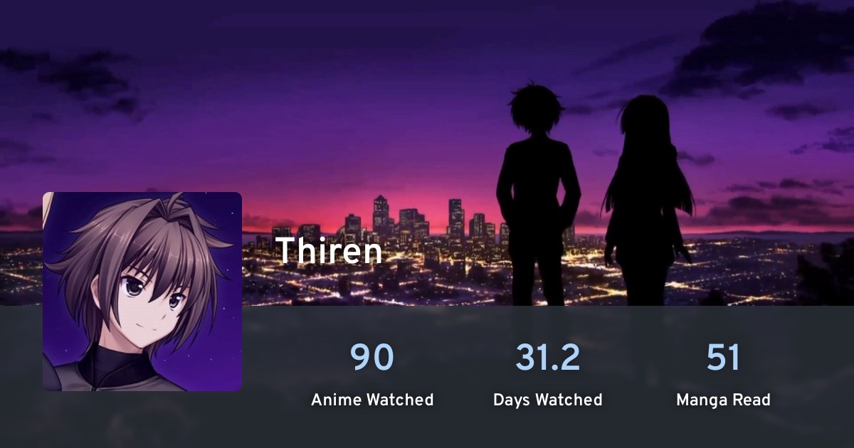 Thiren's profile · AniList