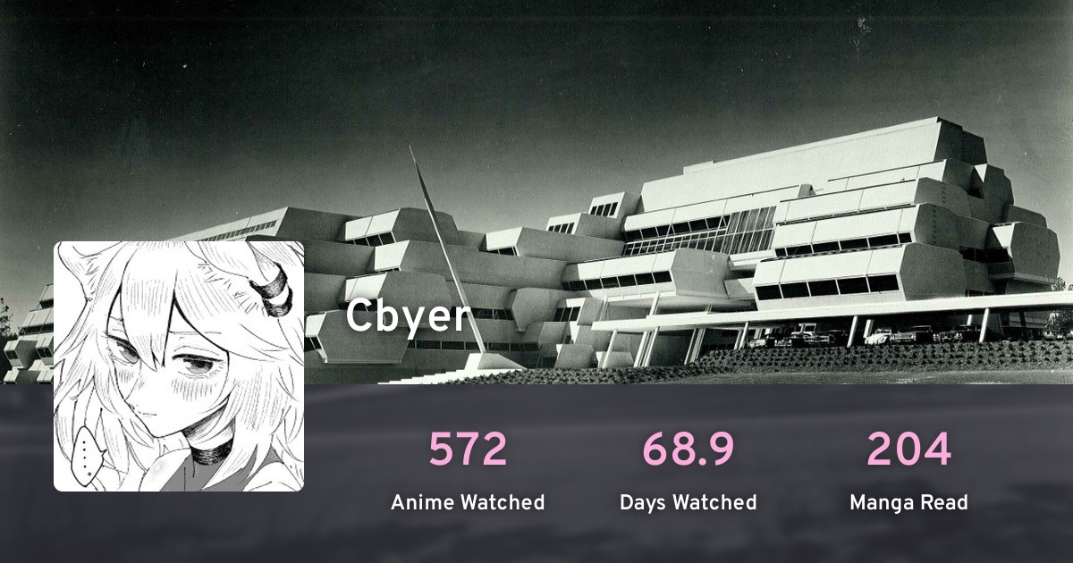 Cbyer's profile · AniList