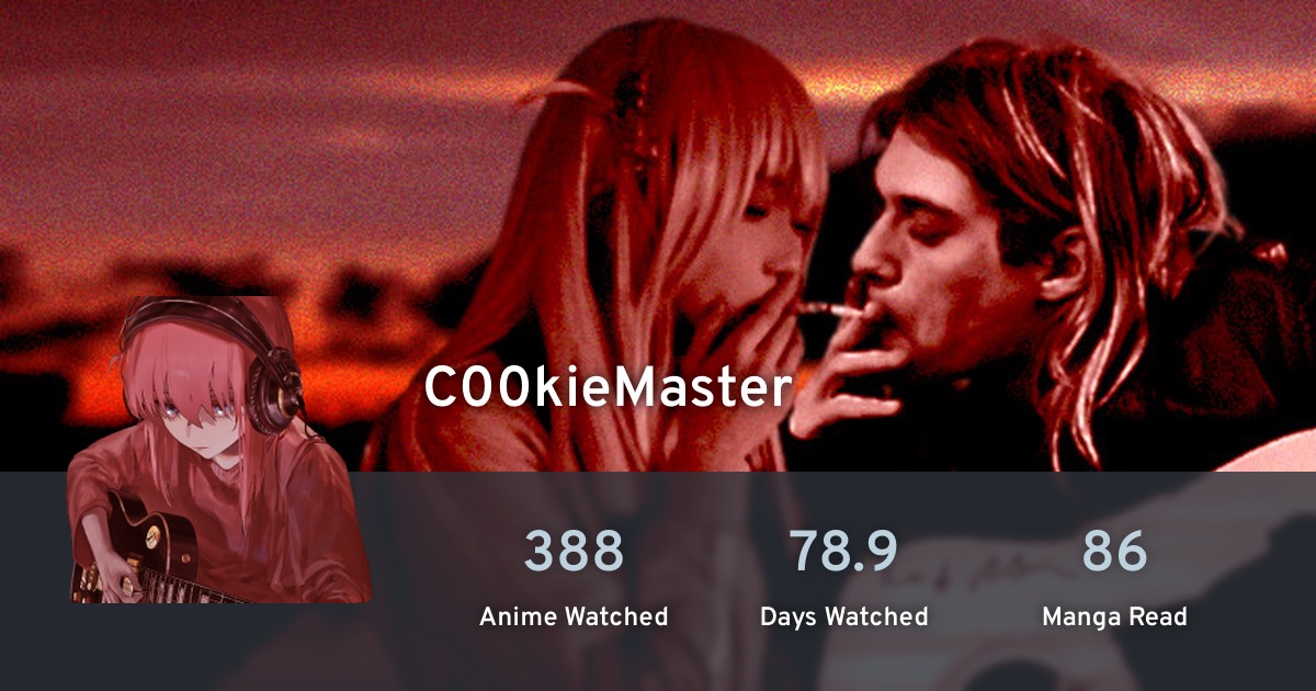 C00kieMaster's profile · AniList