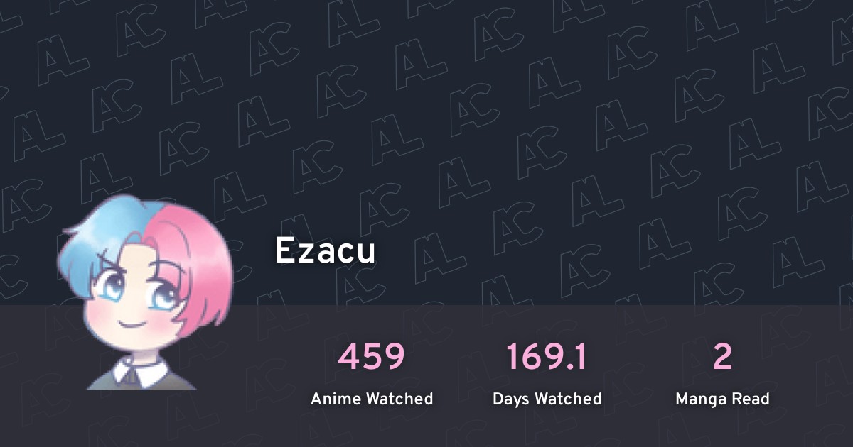 Ezacu's profile · AniList