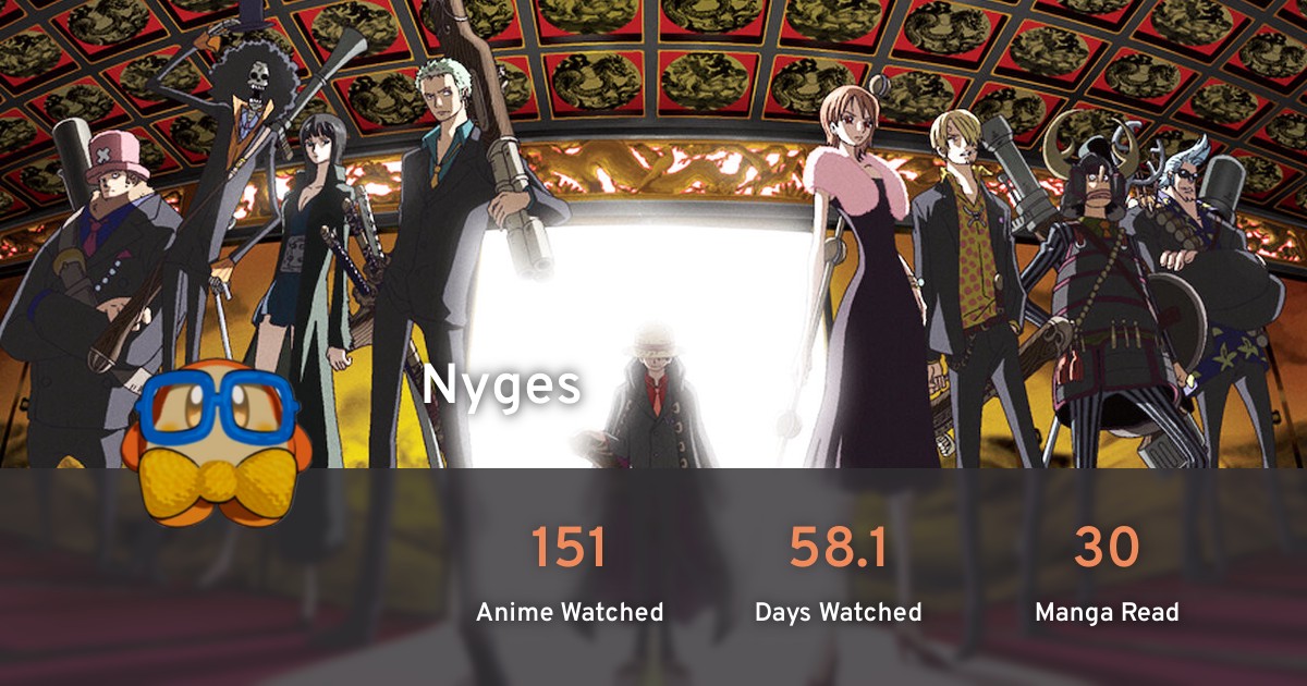 Nyges's profile · AniList