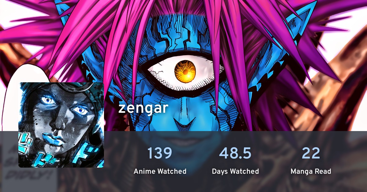 zengar's profile · AniList