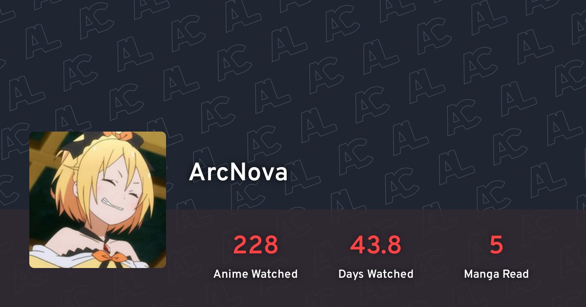 ArcNova's anime list · AniList