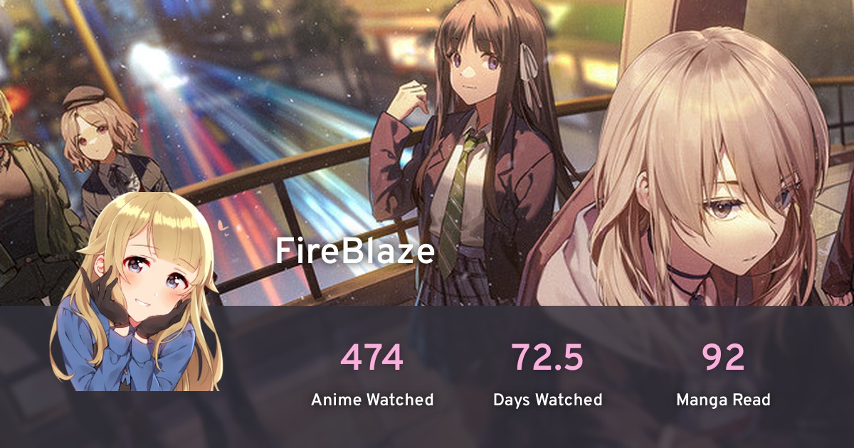 FireBlaze's profile · AniList