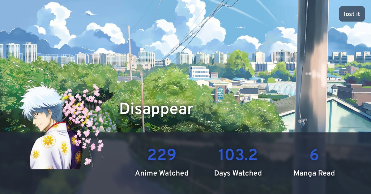 Disappear's profile · AniList