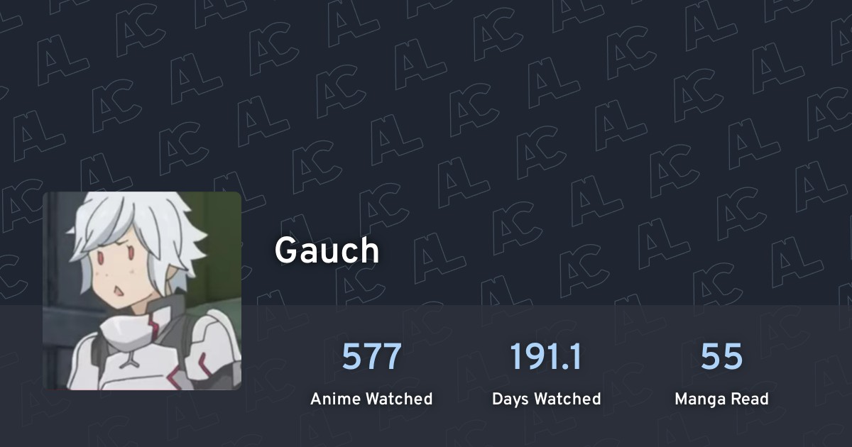 Gauch's anime list · AniList