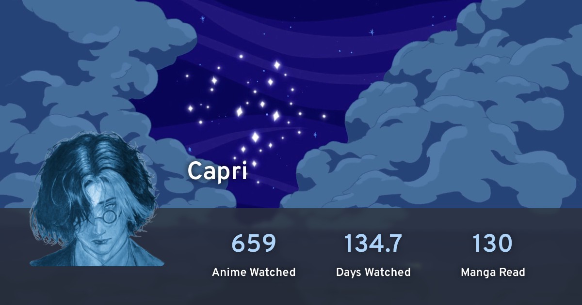 Capri's profile · AniList