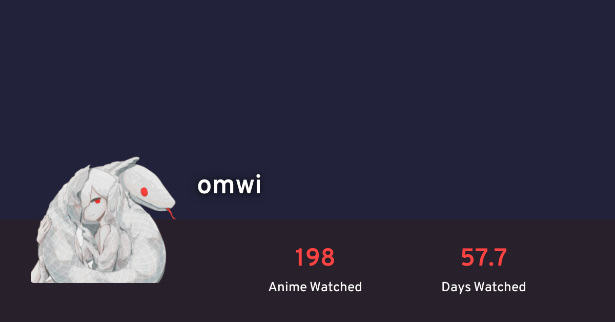 omwi's profile · AniList