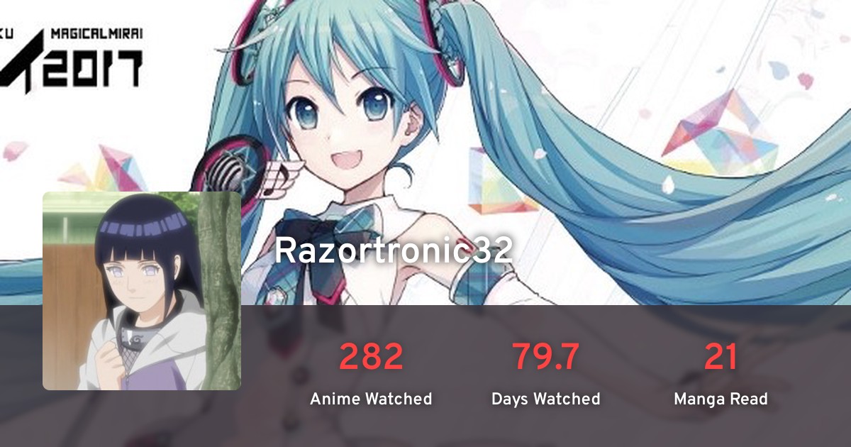 Razortronic32's profile · AniList