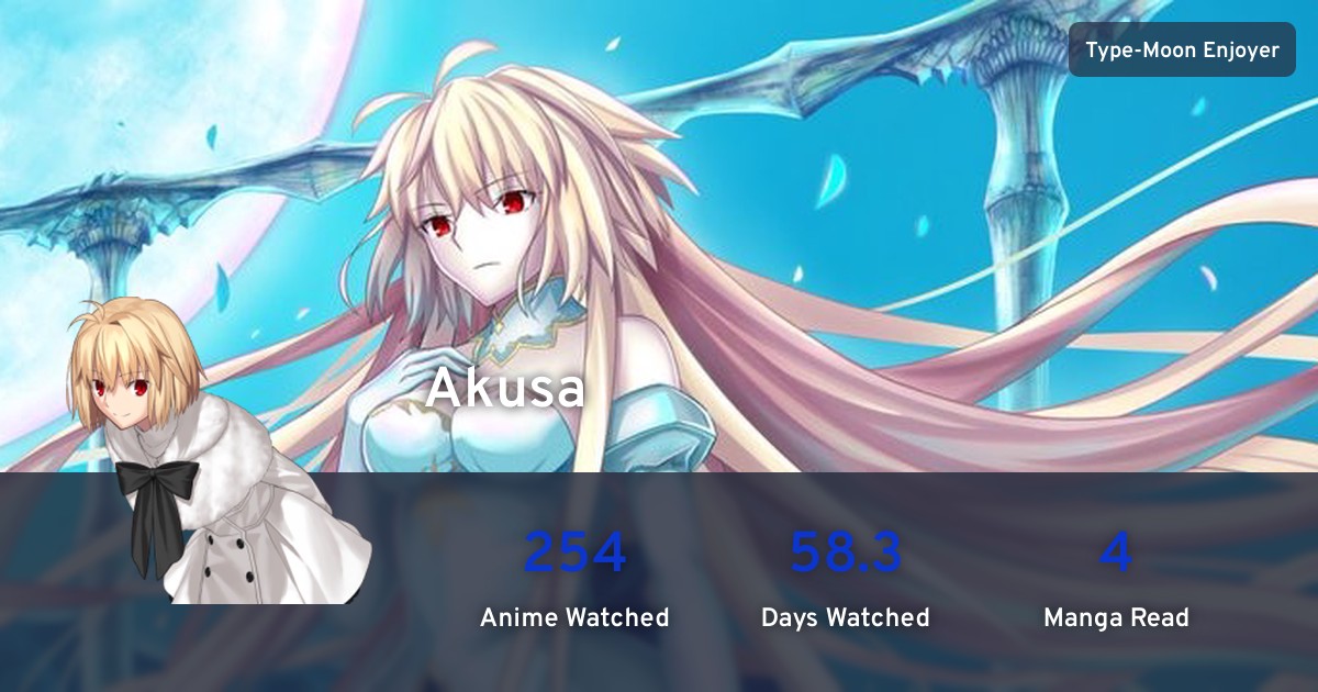 Akusa's anime list · AniList