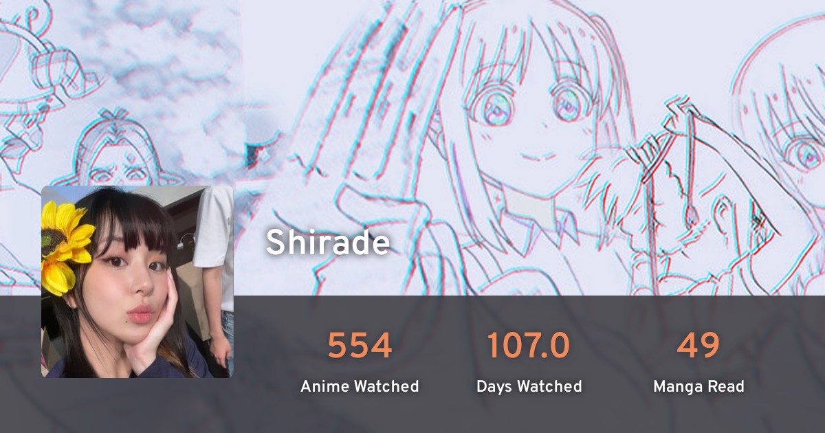 Shirade's profile · AniList