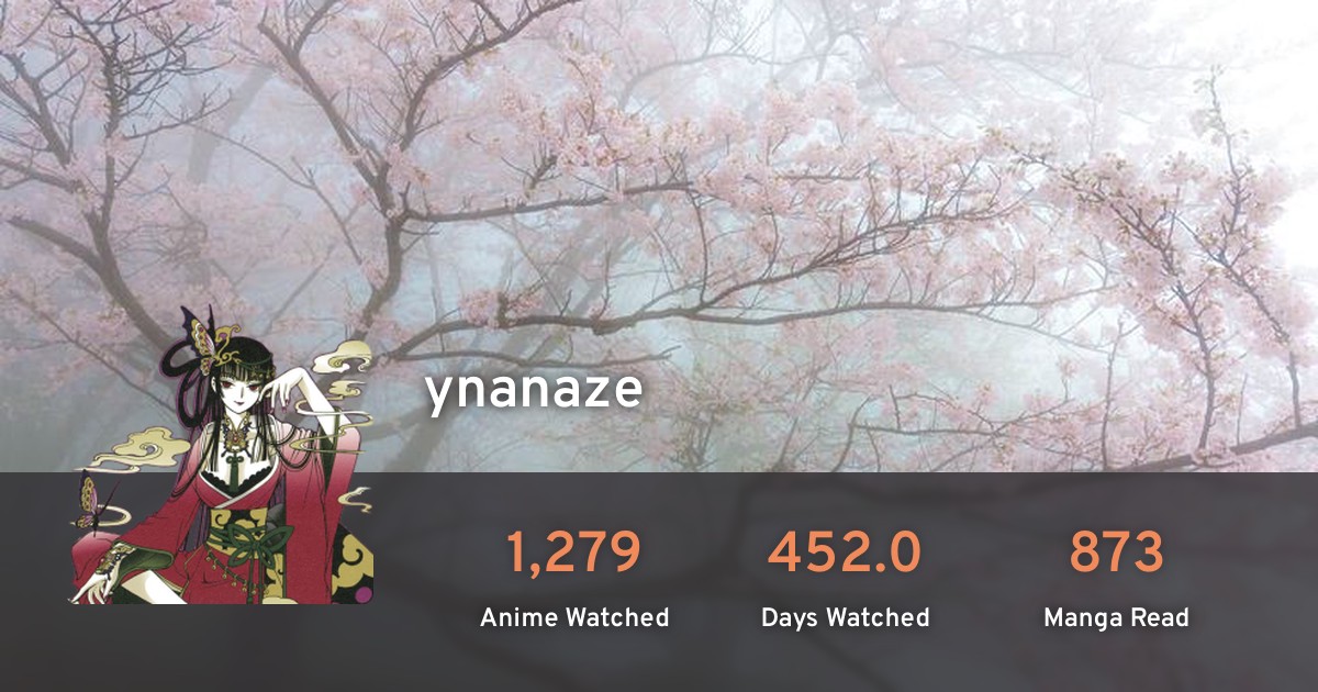 ynanaze's profile · AniList