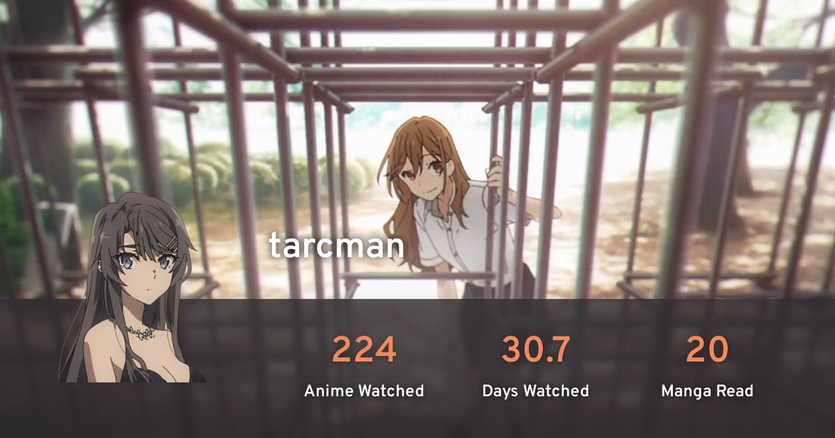 tarcman's profile · AniList