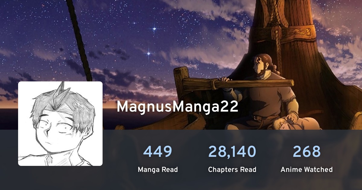MagnusManga22's profile · AniList