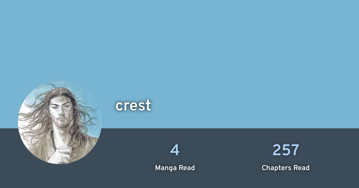 crest's profile · AniList