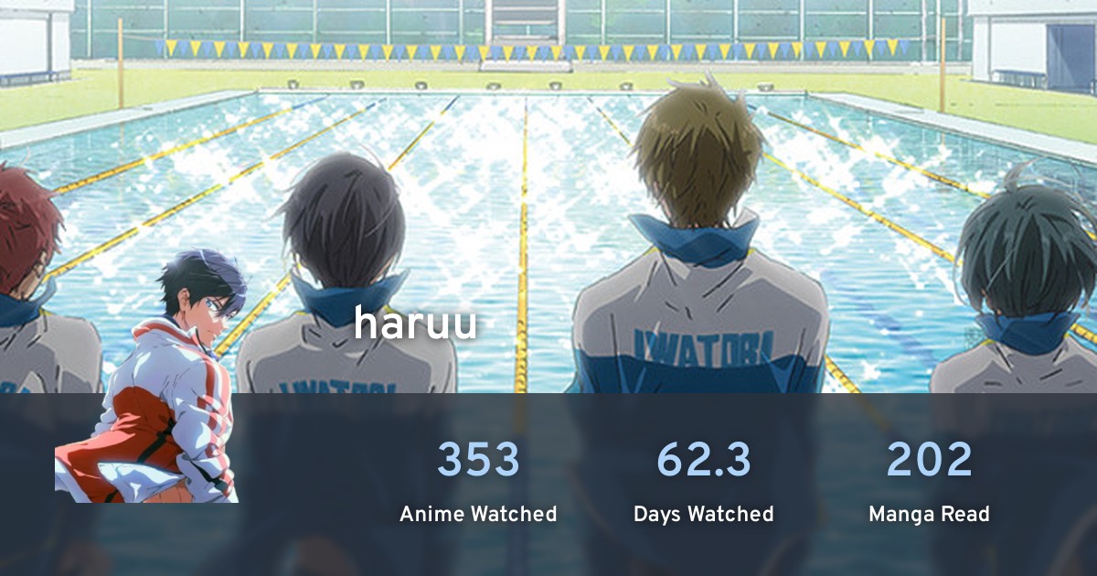 haruu's profile · AniList