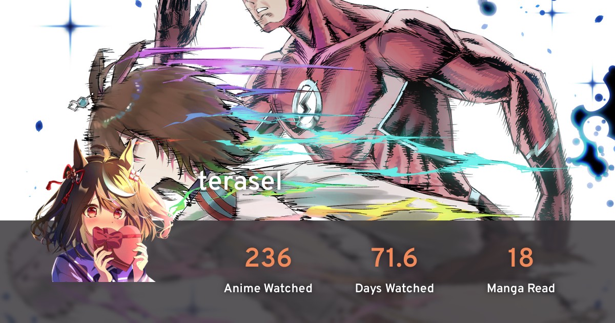terasel's profile · AniList