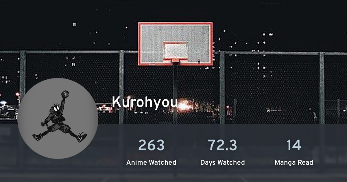 Kurohyou's profile · AniList