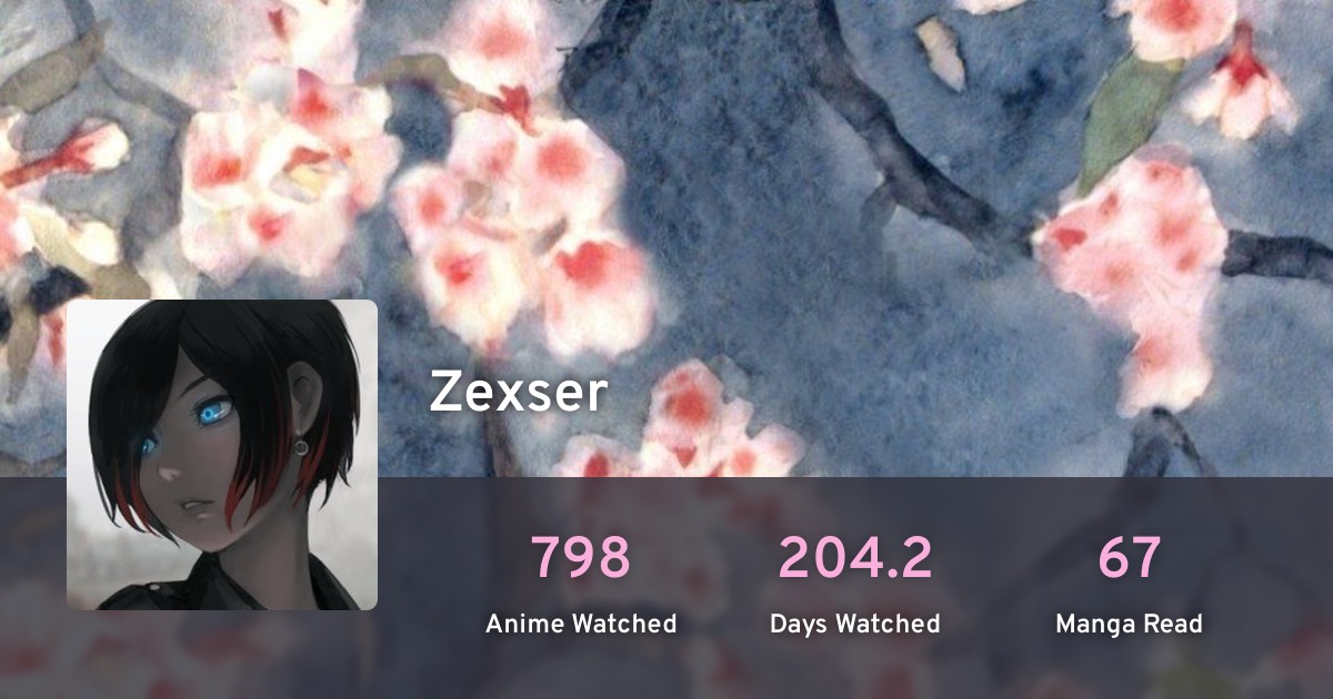 Zexser's profile · AniList