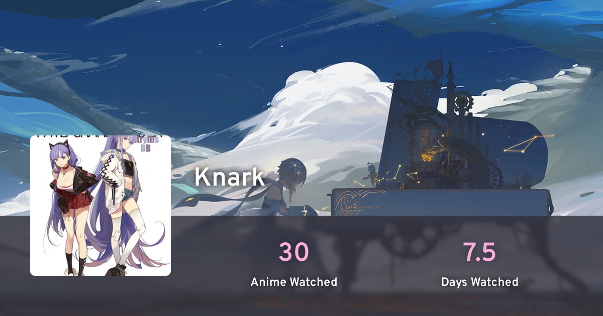 Knark's profile · AniList
