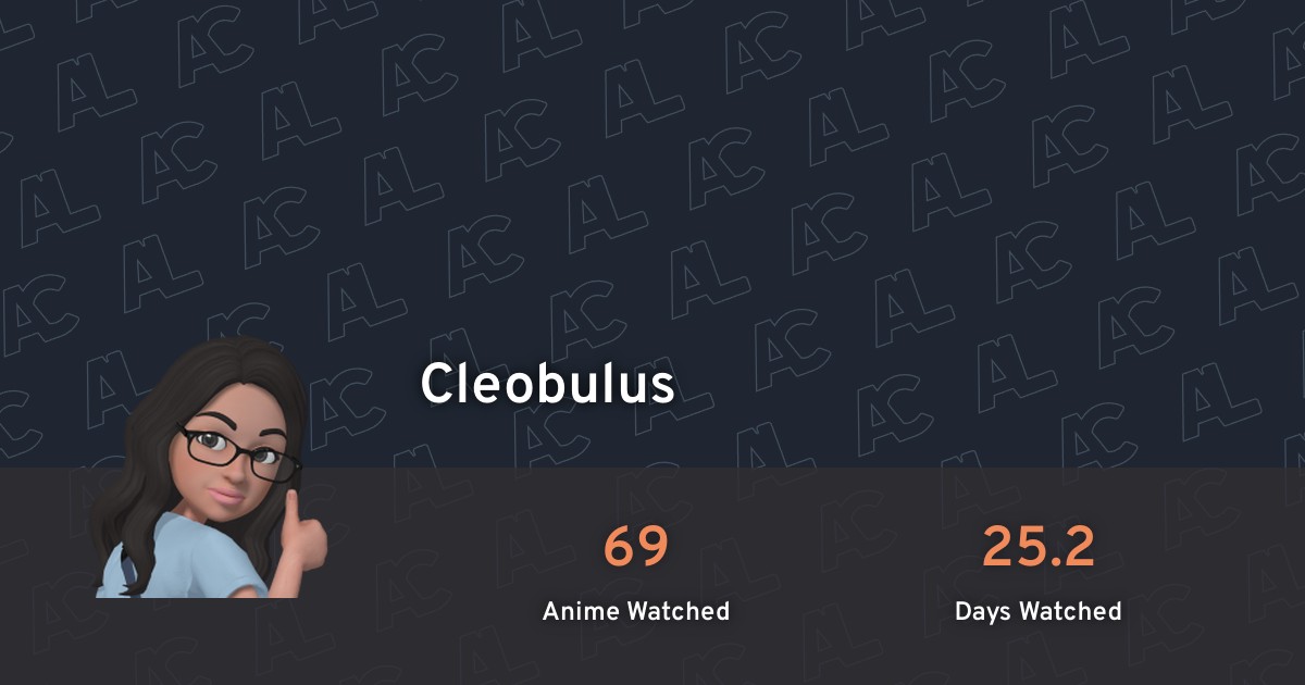 Cleobulus's profile · AniList
