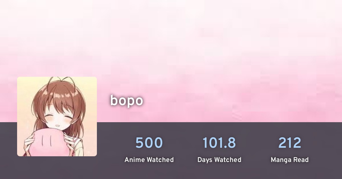 bopo's profile · AniList