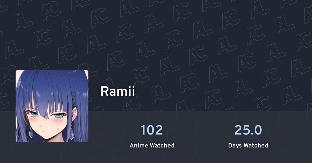 Ramii's anime list · AniList