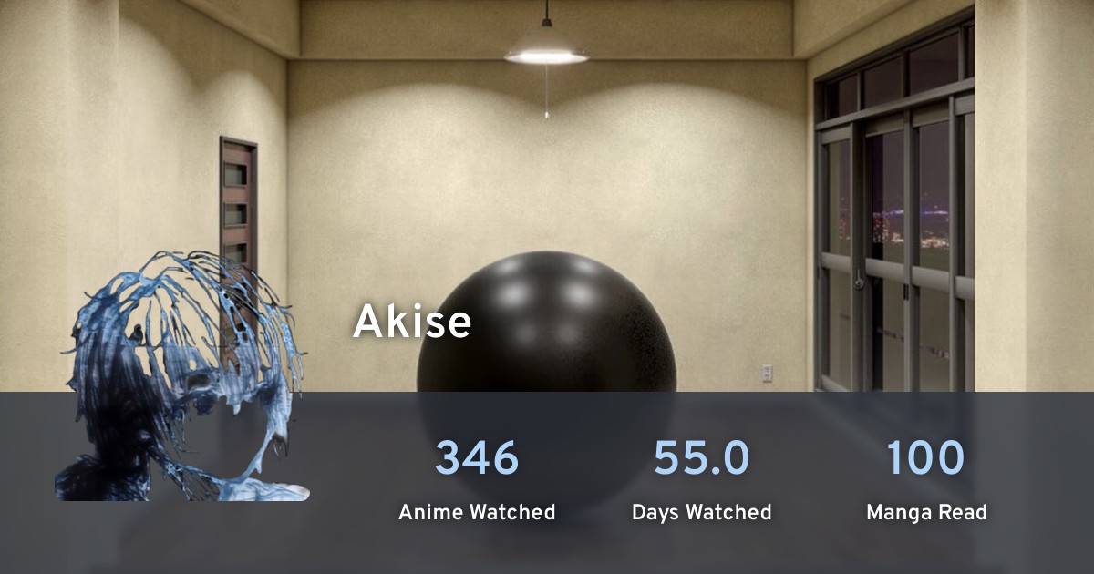 Akise's profile · AniList