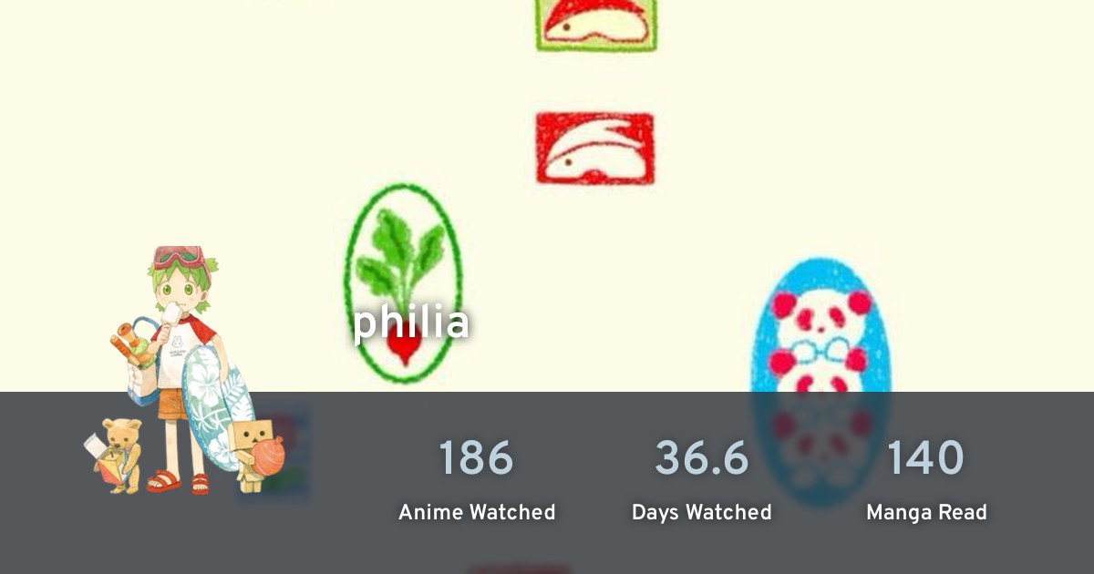 philia's profile · AniList