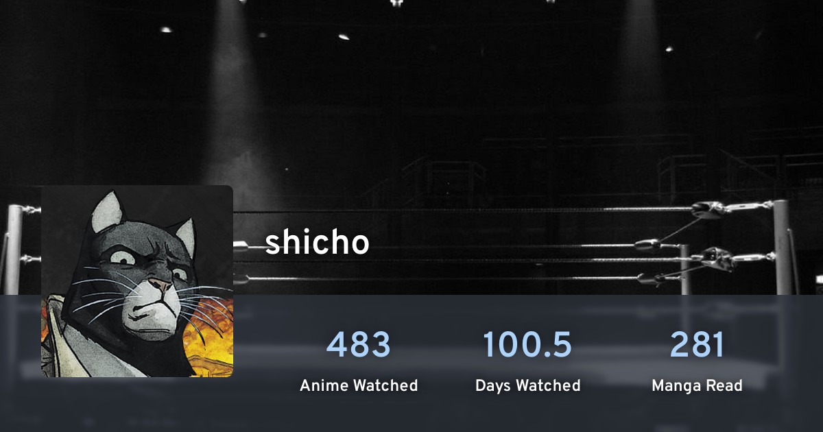 shicho's profile · AniList