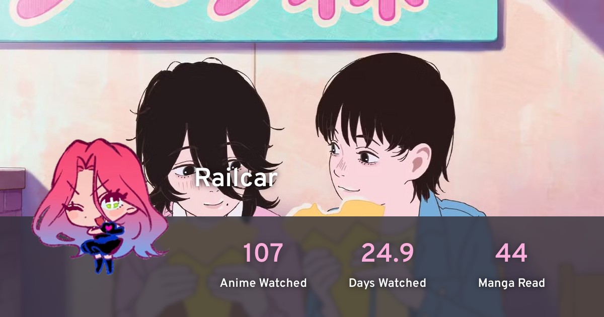 Railcar's profile · AniList