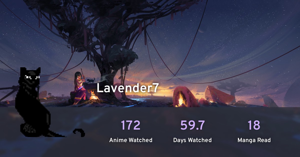 Lavender7's profile · AniList