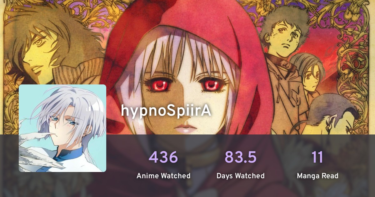 hypnoSpiirA's profile · AniList